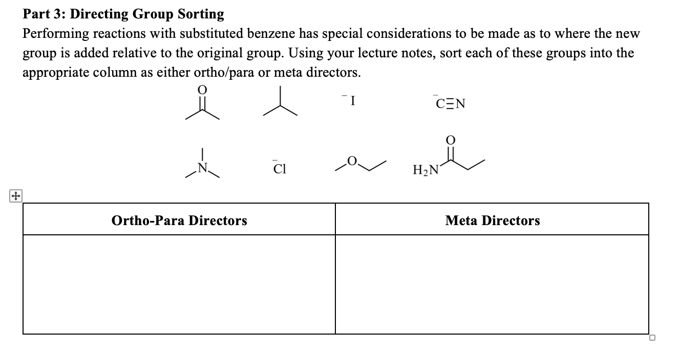 Solved Part 3: Directing Group Sorting Performing reactions | Chegg.com