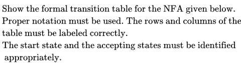 Solved Show the formal transition table for the NFA given | Chegg.com