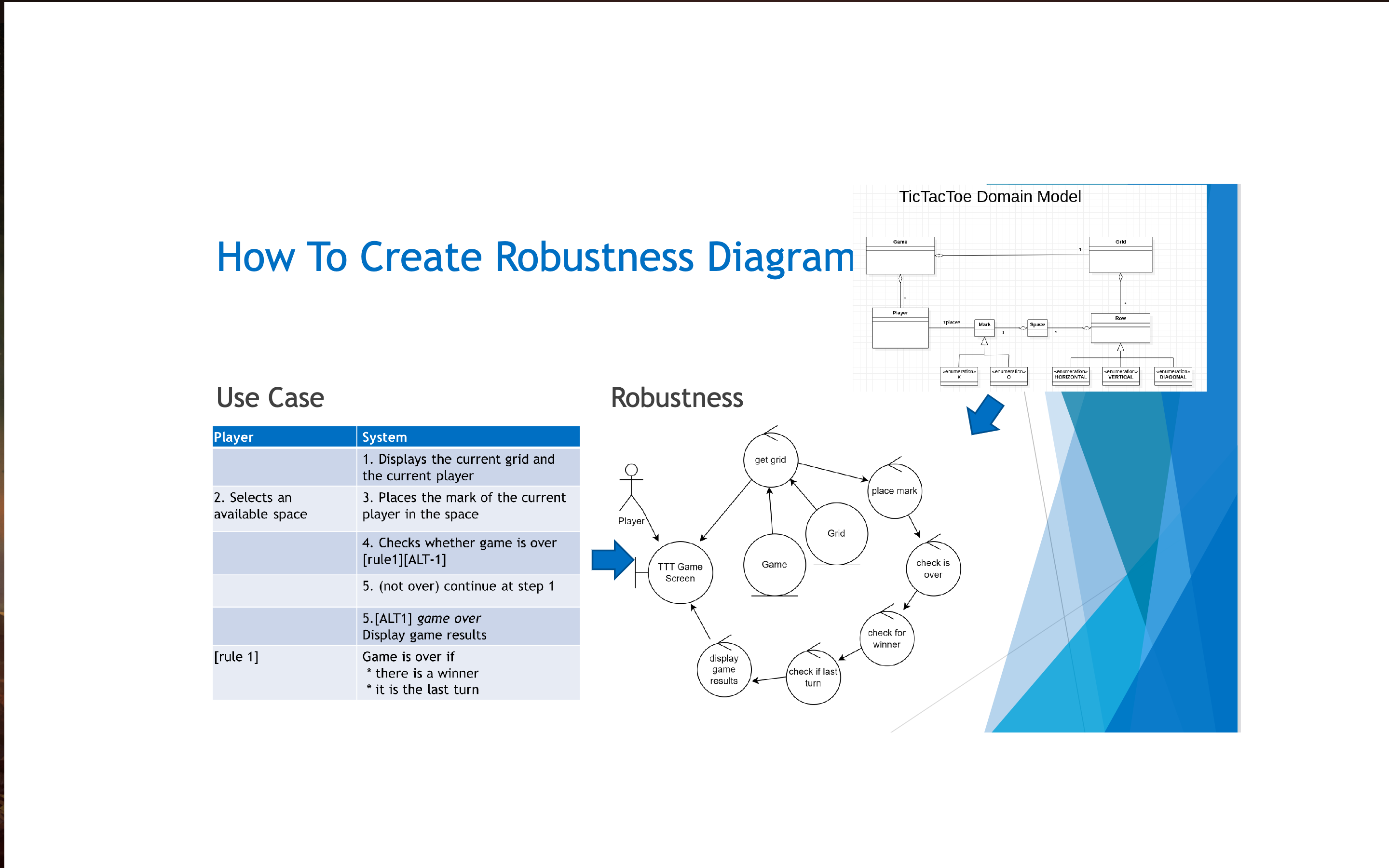 In this system, each component is used in the | Chegg.com