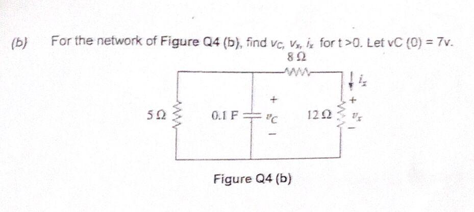 Solved (b) For the network of Figure Q4 (b), find vc,vx,ix | Chegg.com