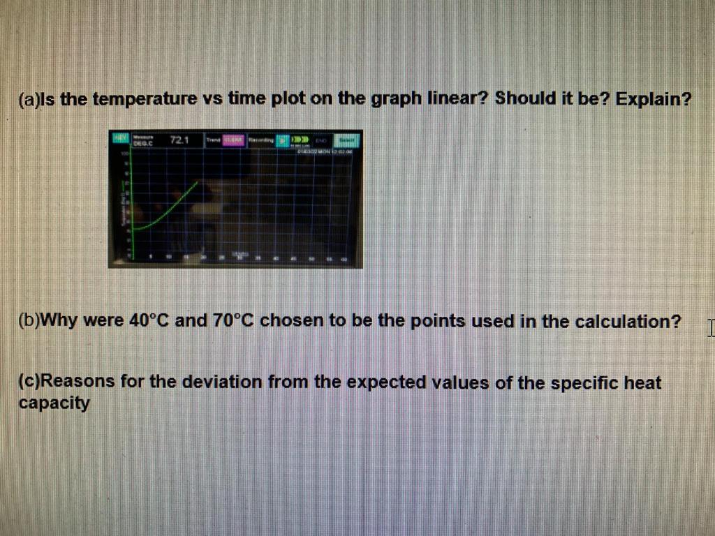 Solved (a)ls the temperature vs time plot on the graph | Chegg.com