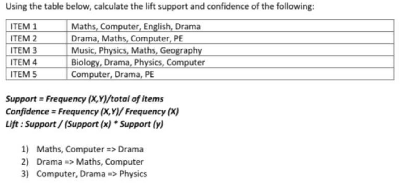 Solved Using the table below, calculate the lift support and | Chegg.com