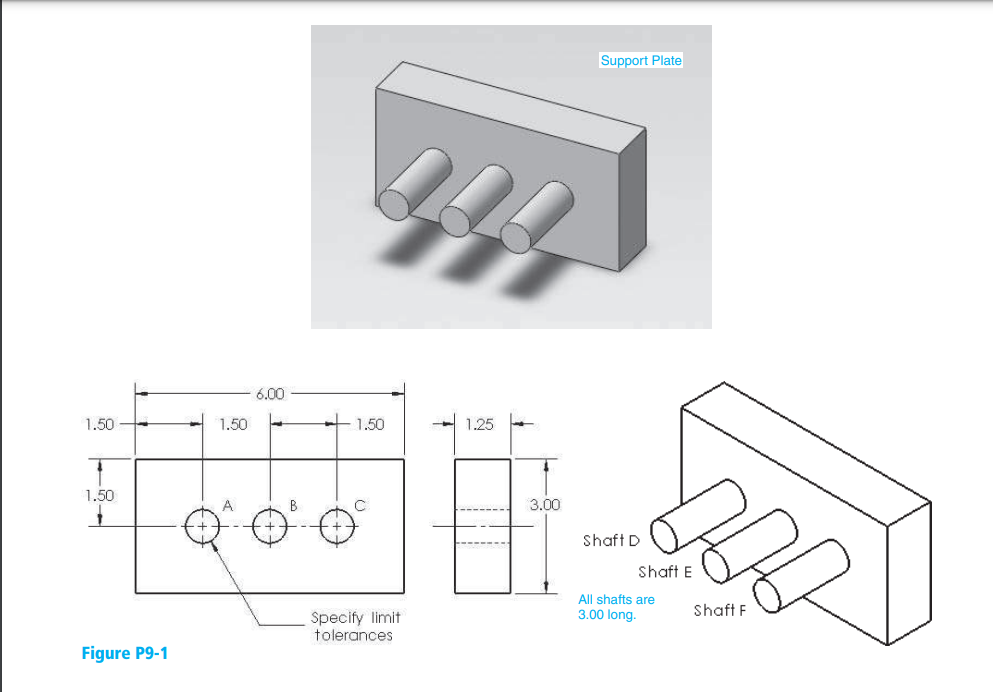 Solved Figure P 9- 1 shows a support plate with three holes. | Chegg.com