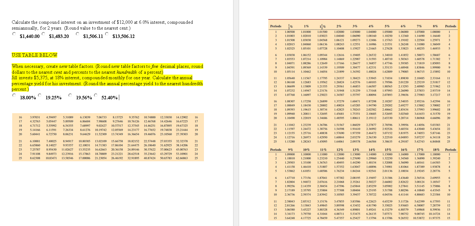 Solved Calculate the compound interest on an investment of | Chegg.com