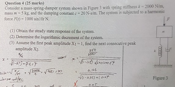 Solved Question 4 (25 marks) Consider a mass-spring-damper | Chegg.com
