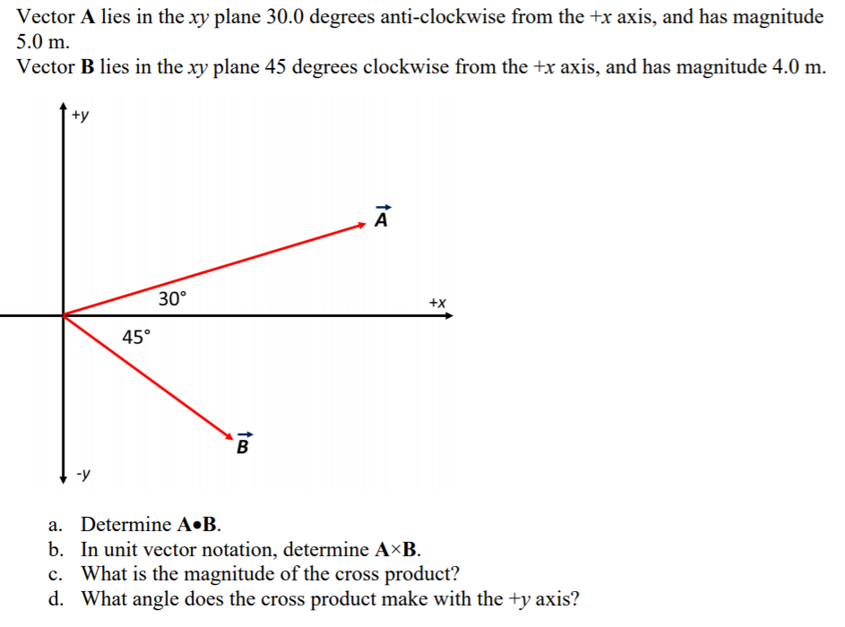 Solved Vector A lies in the xy plane 30.0 degrees | Chegg.com