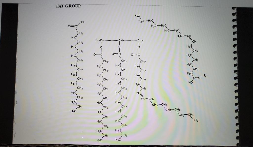 Solved CARBOHYDRATE GROUP CH2OH CH2OH HOH2C О. он 0 H ОН Н | Chegg.com