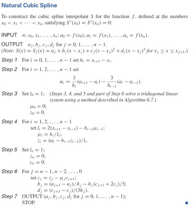 Solved Natural Cubic Spline To construct the cubic spline | Chegg.com