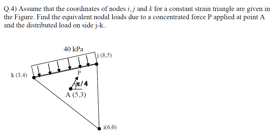 Solved Q.4) Assume that the coordinates of nodes i, j and k | Chegg.com