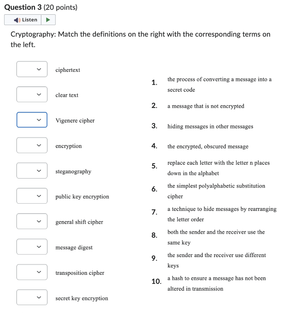 Solved Question 3 (20 points) Cryptography: Match the | Chegg.com