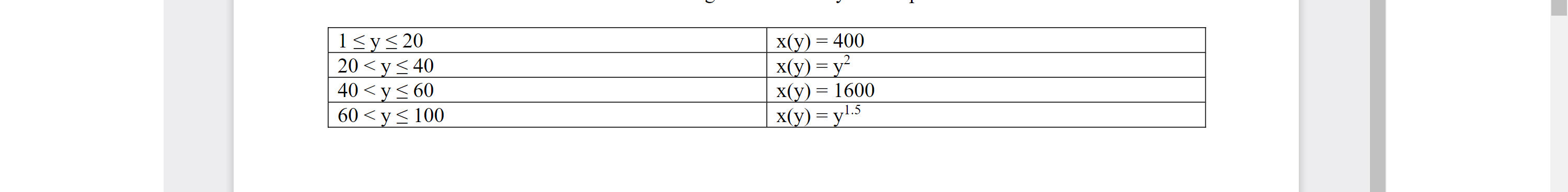 Solved I need desperate help in MATLAB. My class has gone | Chegg.com Solved I need desperate help in MATLAB. My class has gone | Chegg.com