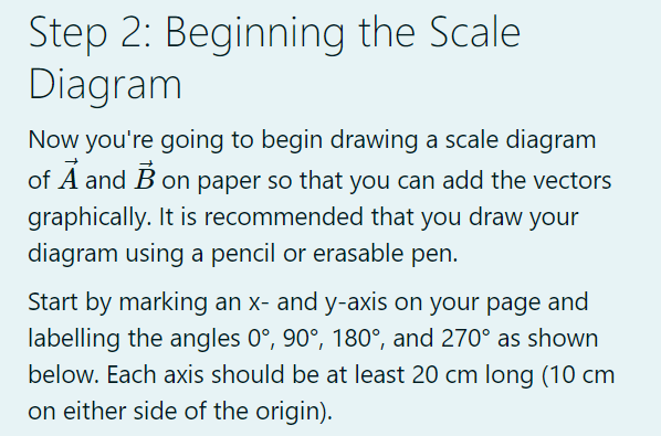 Solved Step 2: Beginning the Scale Diagram Now you're going | Chegg.com