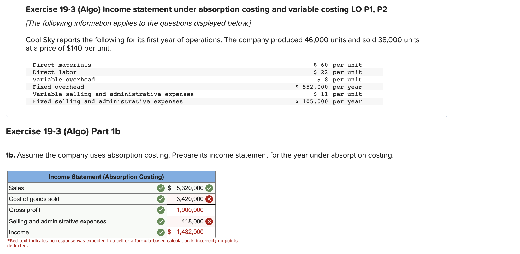 Solved Exercise 19-3 (Algo) Income statement under | Chegg.com