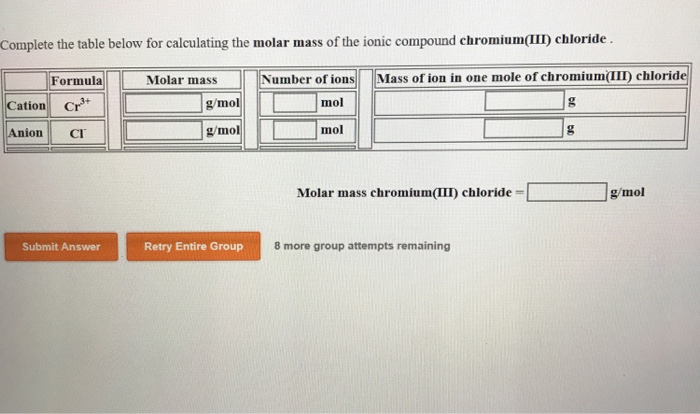 Solved Complete the table below for calculating the molar | Chegg.com