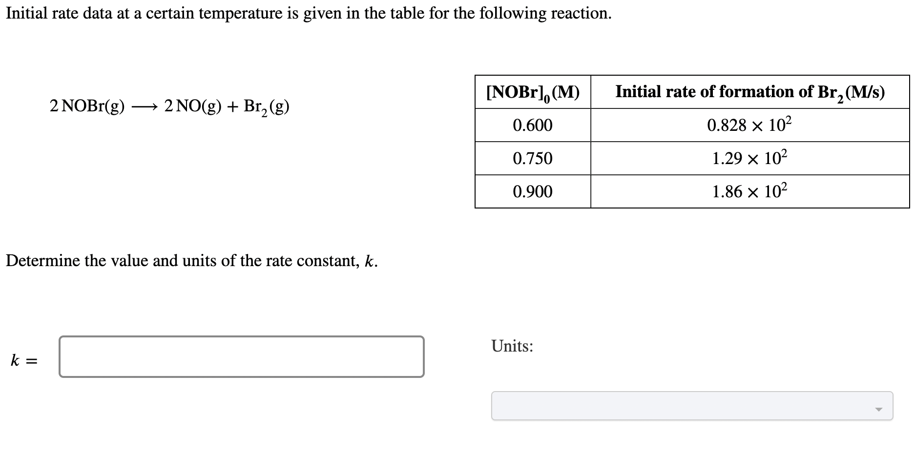 Solved Initial rate data at a certain temperature is given | Chegg.com