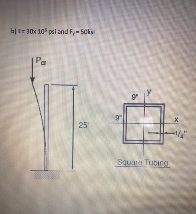 Solved Problem 1 (Euler Buckling) Determine the Por for the | Chegg.com