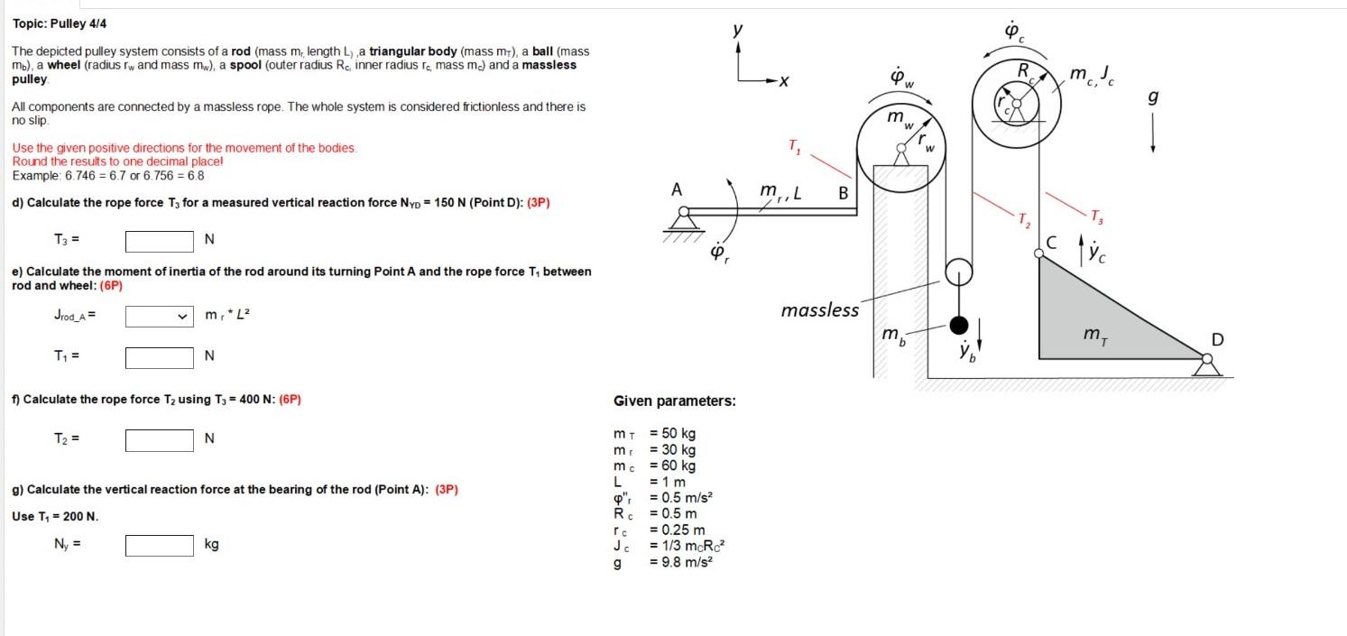 Solved Topic: Pulley 4/4 The depicted pulley system consists | Chegg.com