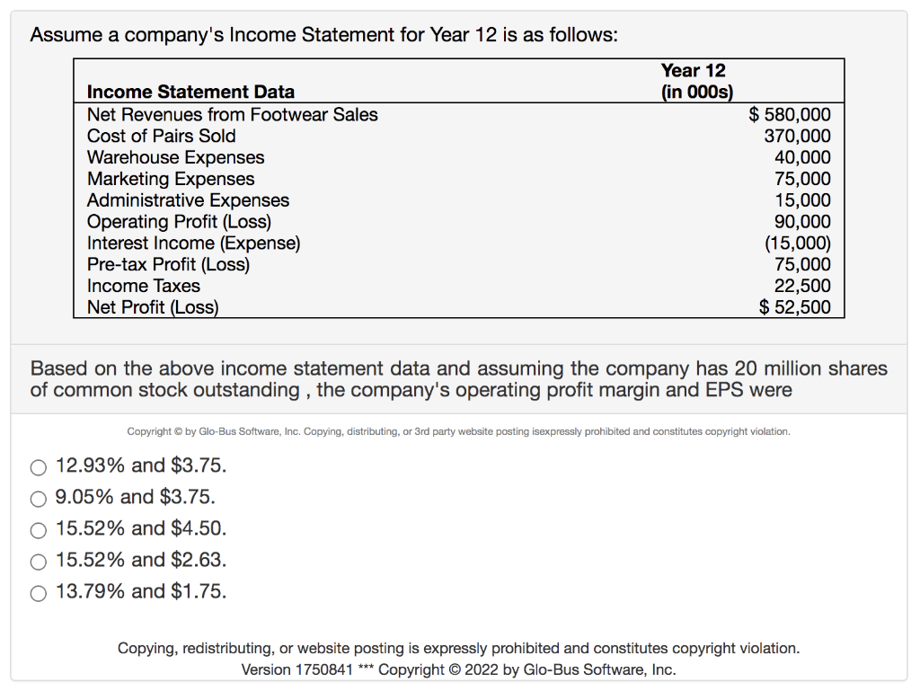 Solved Assume a company's Income Statement for Year 12 is as | Chegg.com