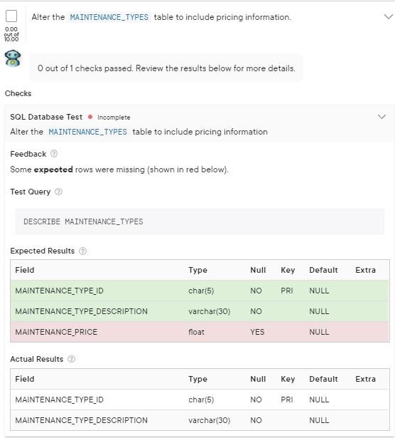 Solved Scenario and Database Model: InstantRide InstantRide | Chegg.com