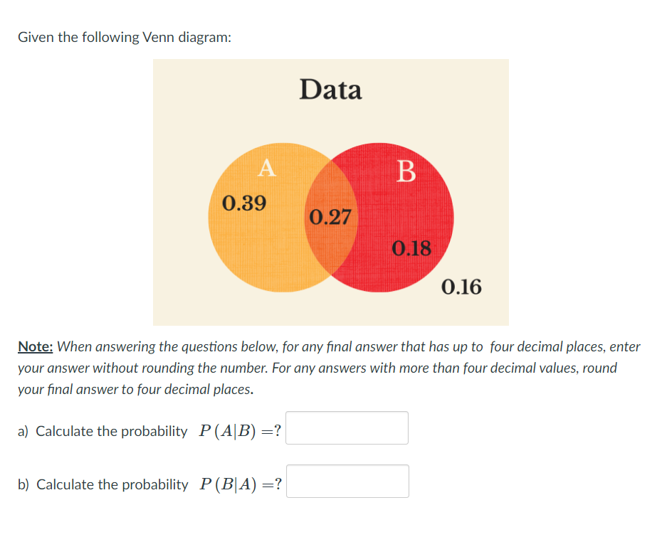 Solved Given the following Venn diagram: Data A B 0.39 0.27 | Chegg.com