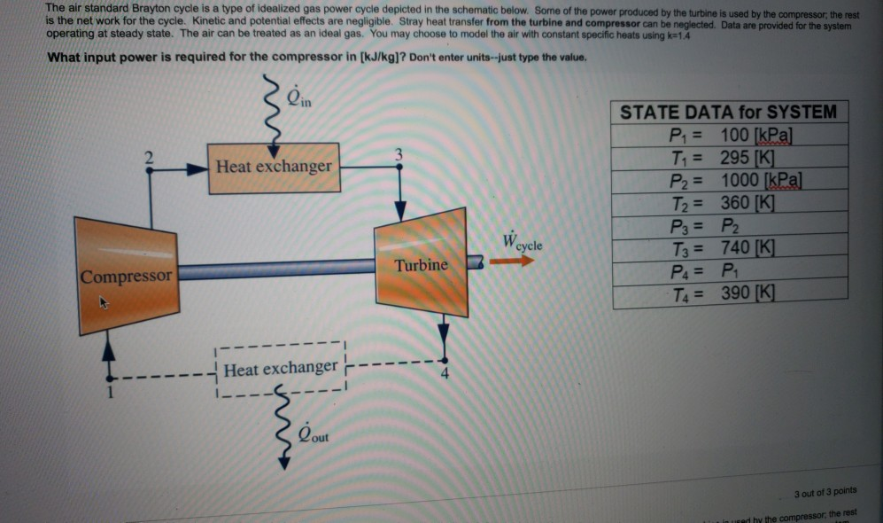 Solved The air standard Brayton cycle is a type of idealized | Chegg.com