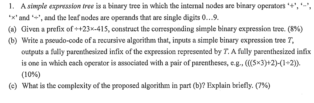 Solved 1. A simple expression tree is a binary tree in which | Chegg.com