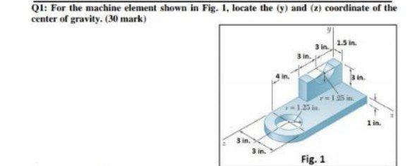 Solved Q1: For the machine element shown in Fig. 1, locate | Chegg.com