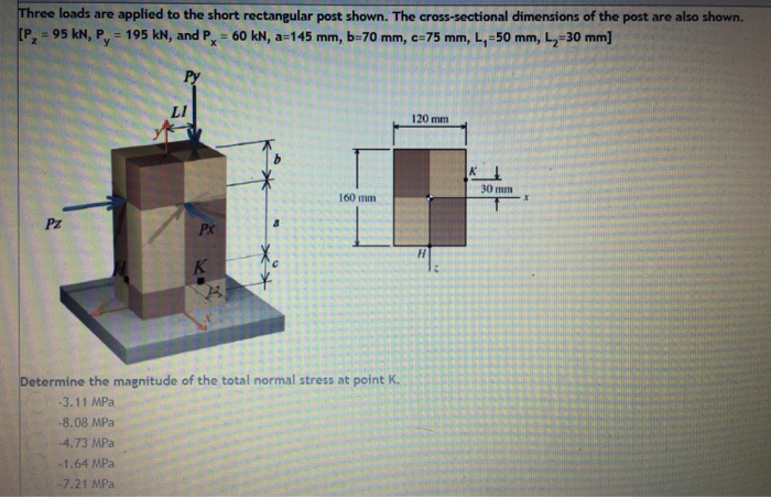 Solved Three loads are applied to the short rectangular post | Chegg.com