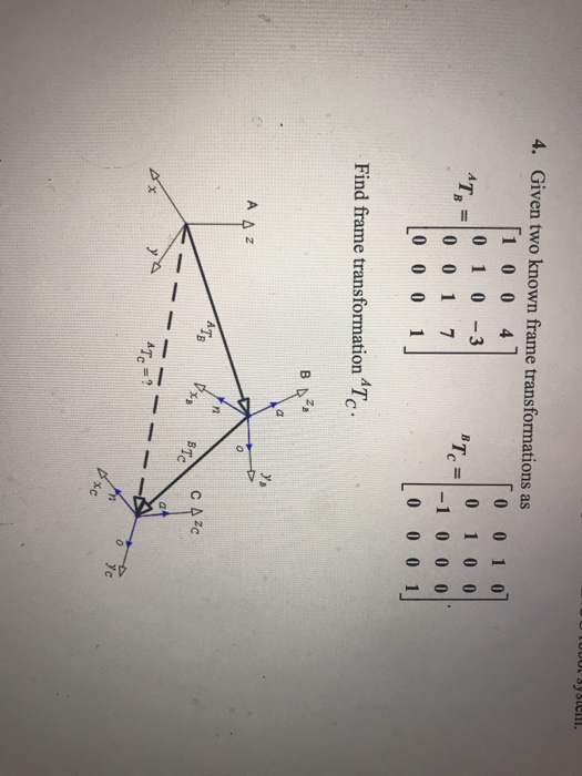 Solved 4. Given two known frame transformations as 1 0 0 4 0 | Chegg.com