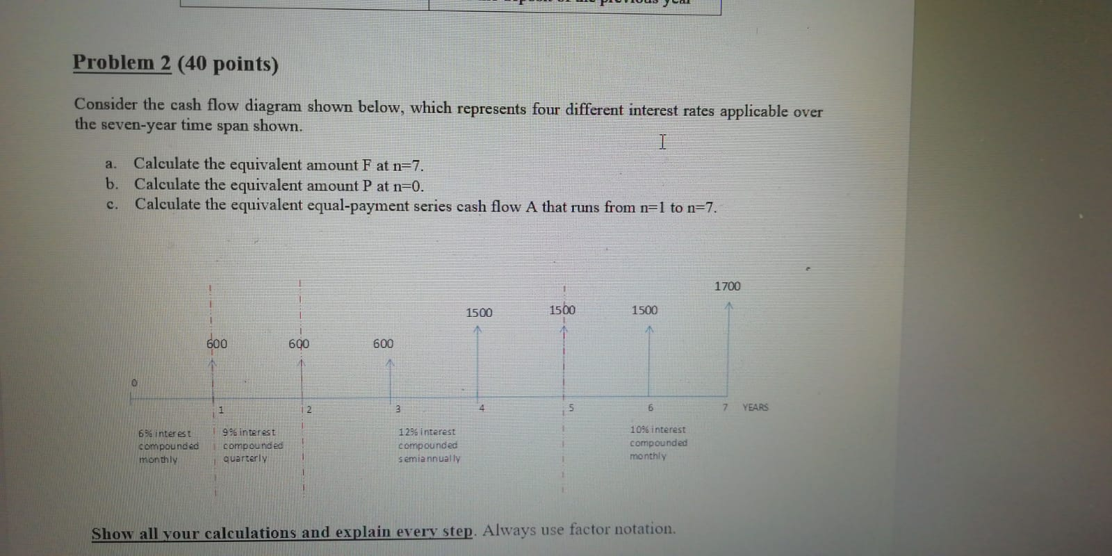 Solved 0 P00 Problem 2 (40 points) Consider the cash flow | Chegg.com