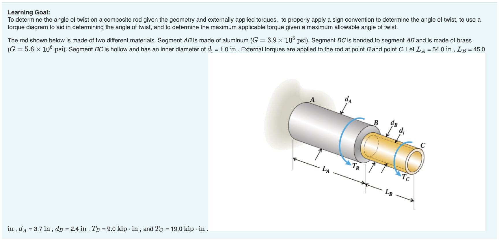 Solved Determine the angle of twist, ϕB, experienced by the | Chegg.com