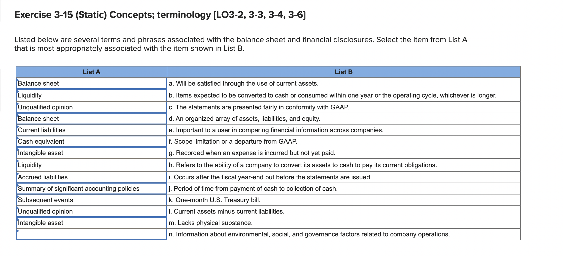 Solved Exercise 3-15 (Static) ﻿Concepts; terminology | Chegg.com