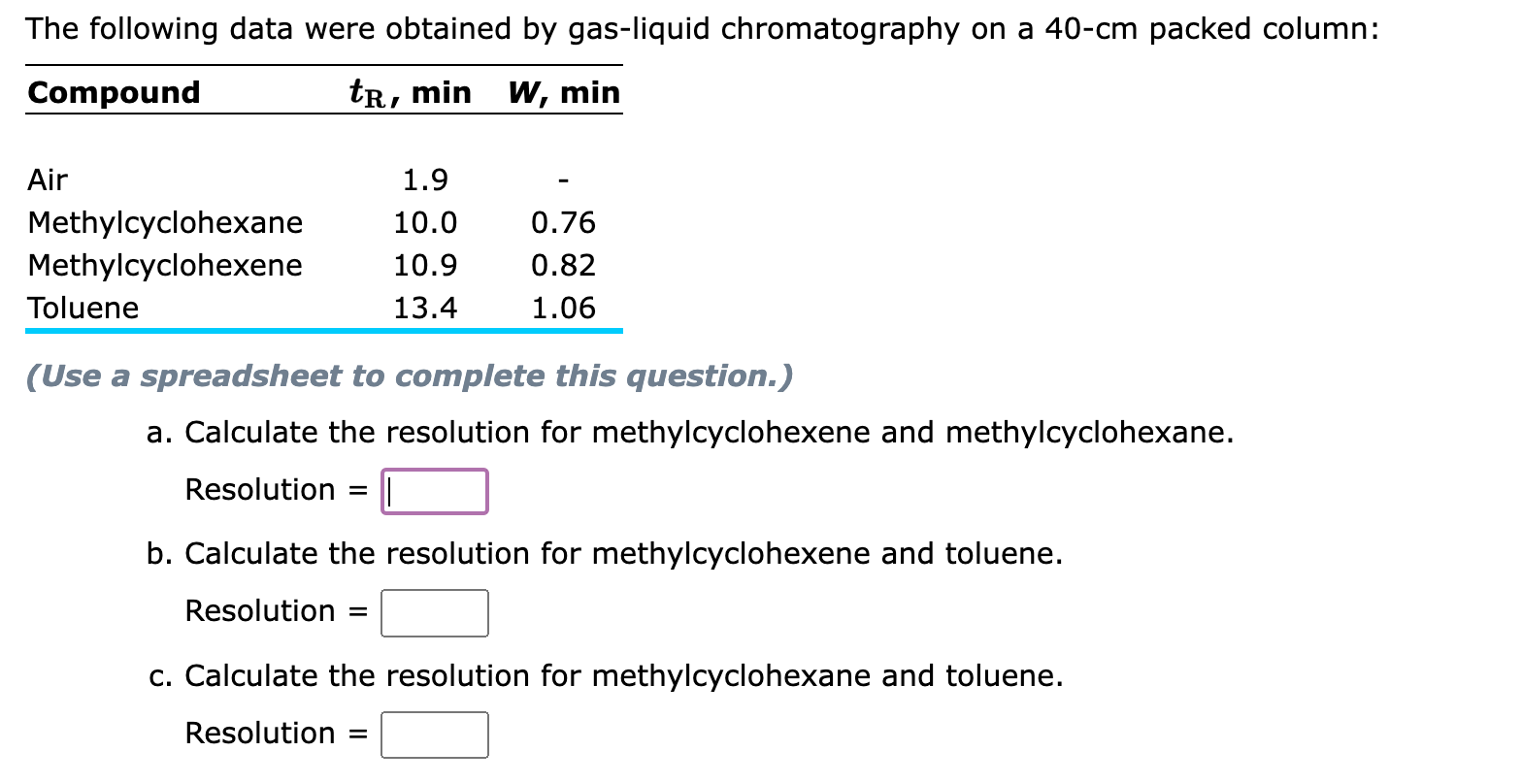 Solved Jse a spreadsheet to complete this question.) a. | Chegg.com