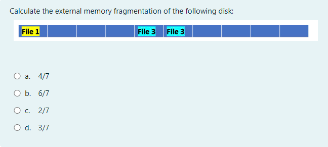 Solved Calculate the external memory fragmentation of the | Chegg.com
