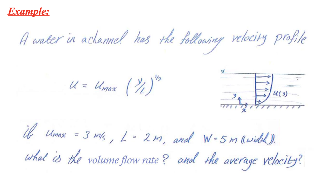 Solved What is the volume flow rate ? and the average | Chegg.com