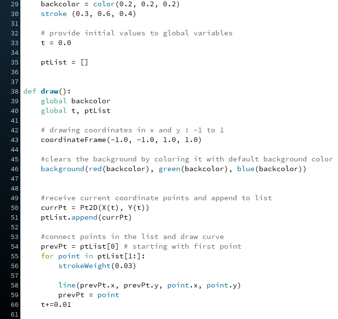 Solved The assignment for this week is to demonstrate how | Chegg.com