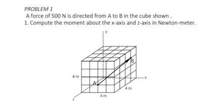 Solved PROBLEM 1 A force of 500 N is directed from A to B in | Chegg.com