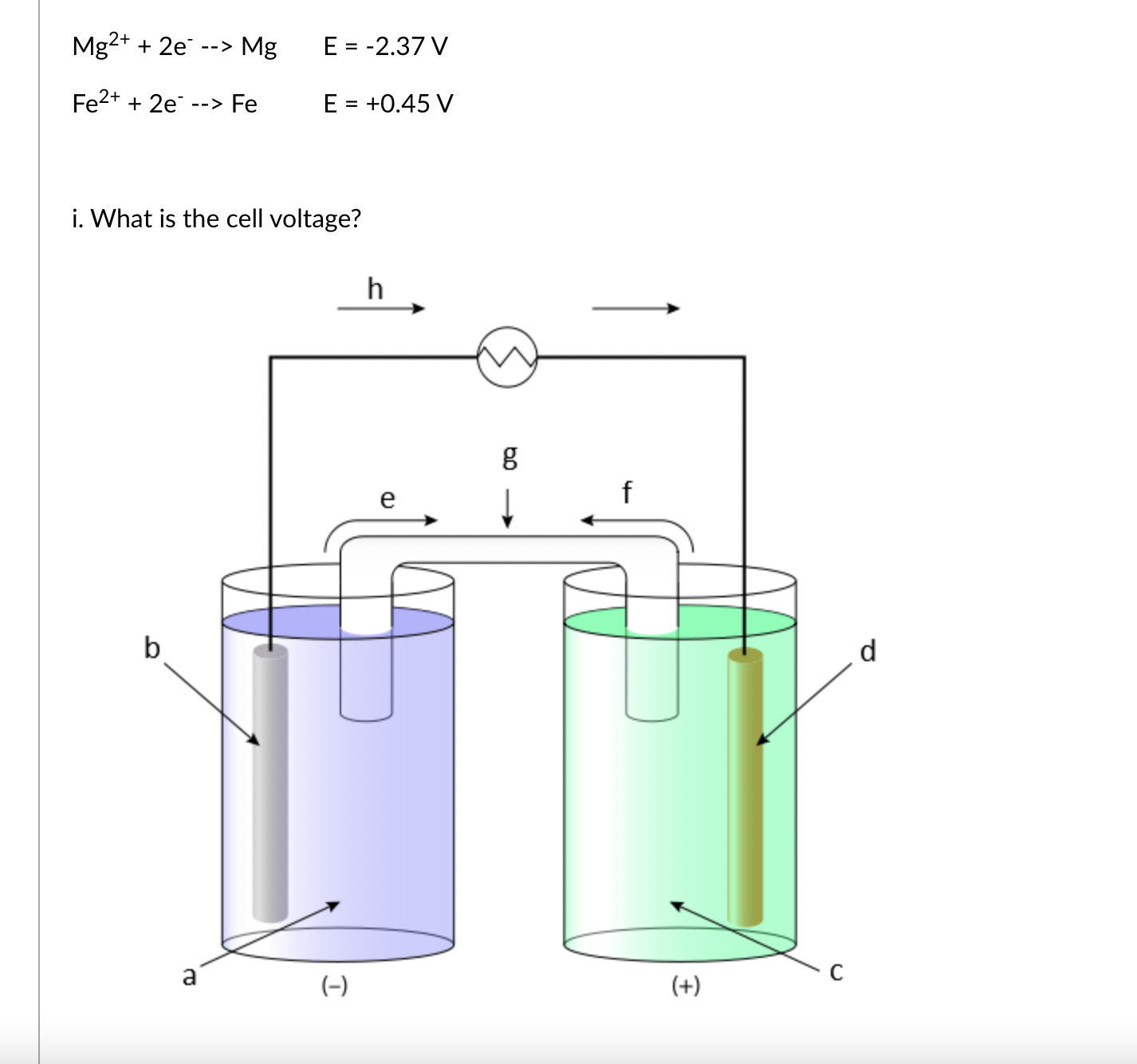 Solved Could you please label each letter: | Chegg.com