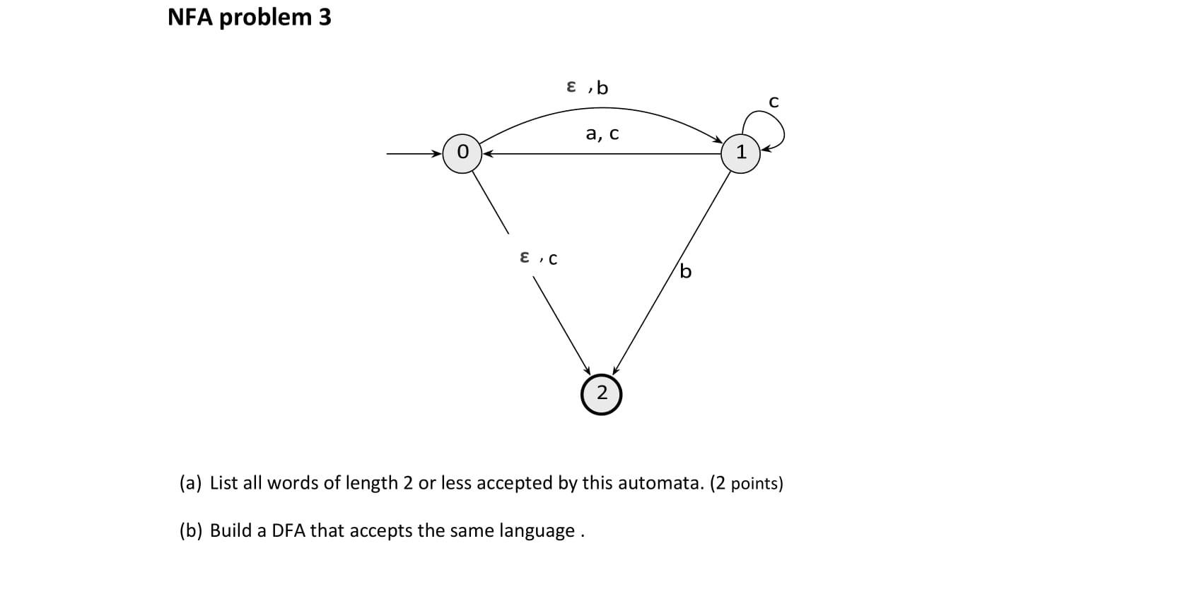 Solved NFA problem 3 E ,b a, c EC b (a) List all words of | Chegg.com