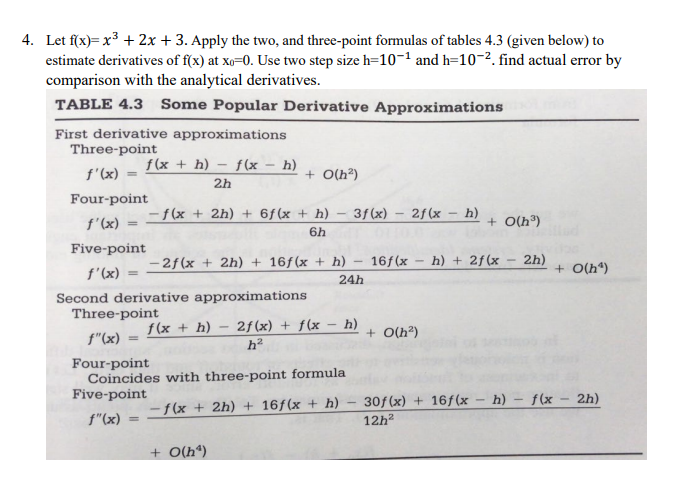 Solved 4. Let f(x)= x3 + 2x + 3. Apply the two, and | Chegg.com