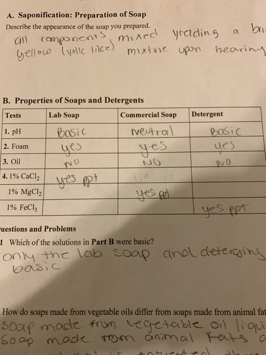 Solved A. Saponification: Preparation of Soap Describe the | Chegg.com