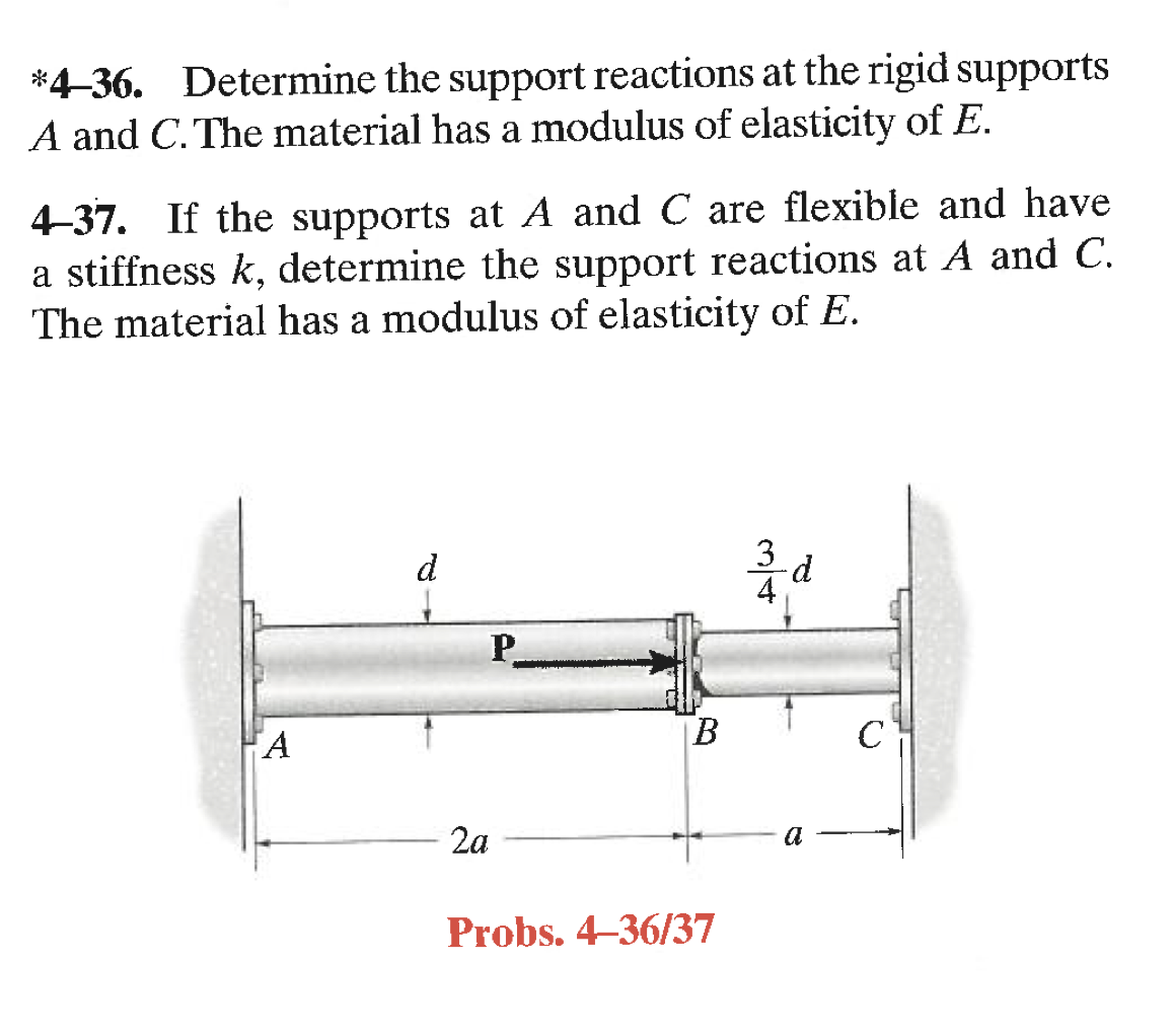 Solved *4-36. Determine the support reactions at the rigid | Chegg.com
