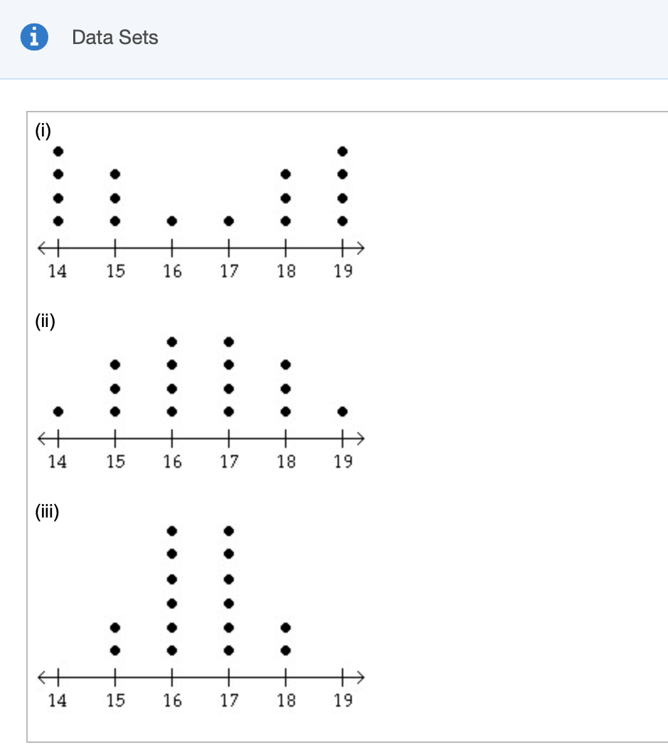Solved You are asked to compare three data sets. Without | Chegg.com