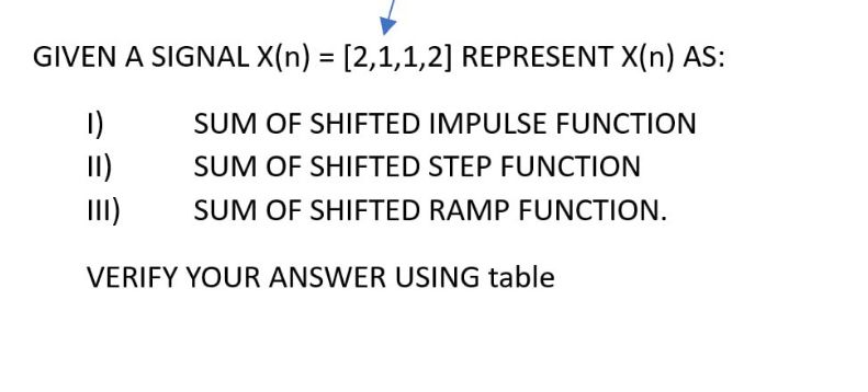 Solved GIVEN A SIGNAL X(n)=[2,1,1,2] REPRESENT X(n) AS: I) | Chegg.com