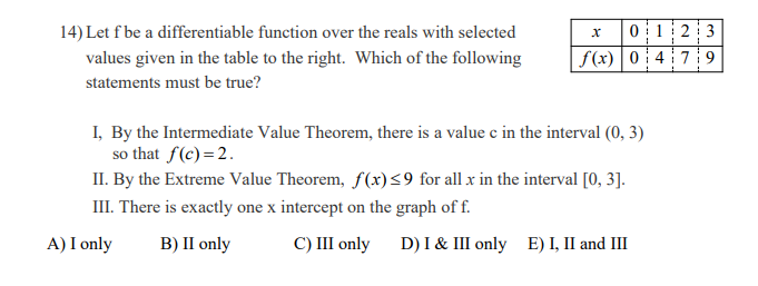 Solved 14) Let f be a differentiable function over the reals | Chegg.com