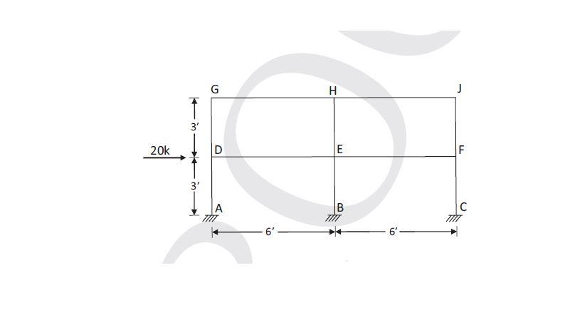 Solved Analyze the frame using portal and cantilever | Chegg.com