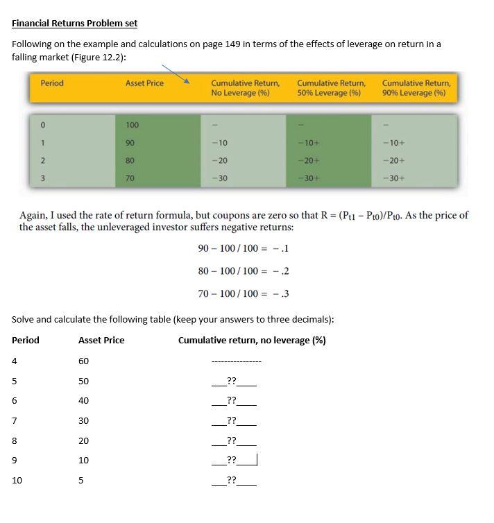 Solved Financial Returns Problem set Following on the | Chegg.com