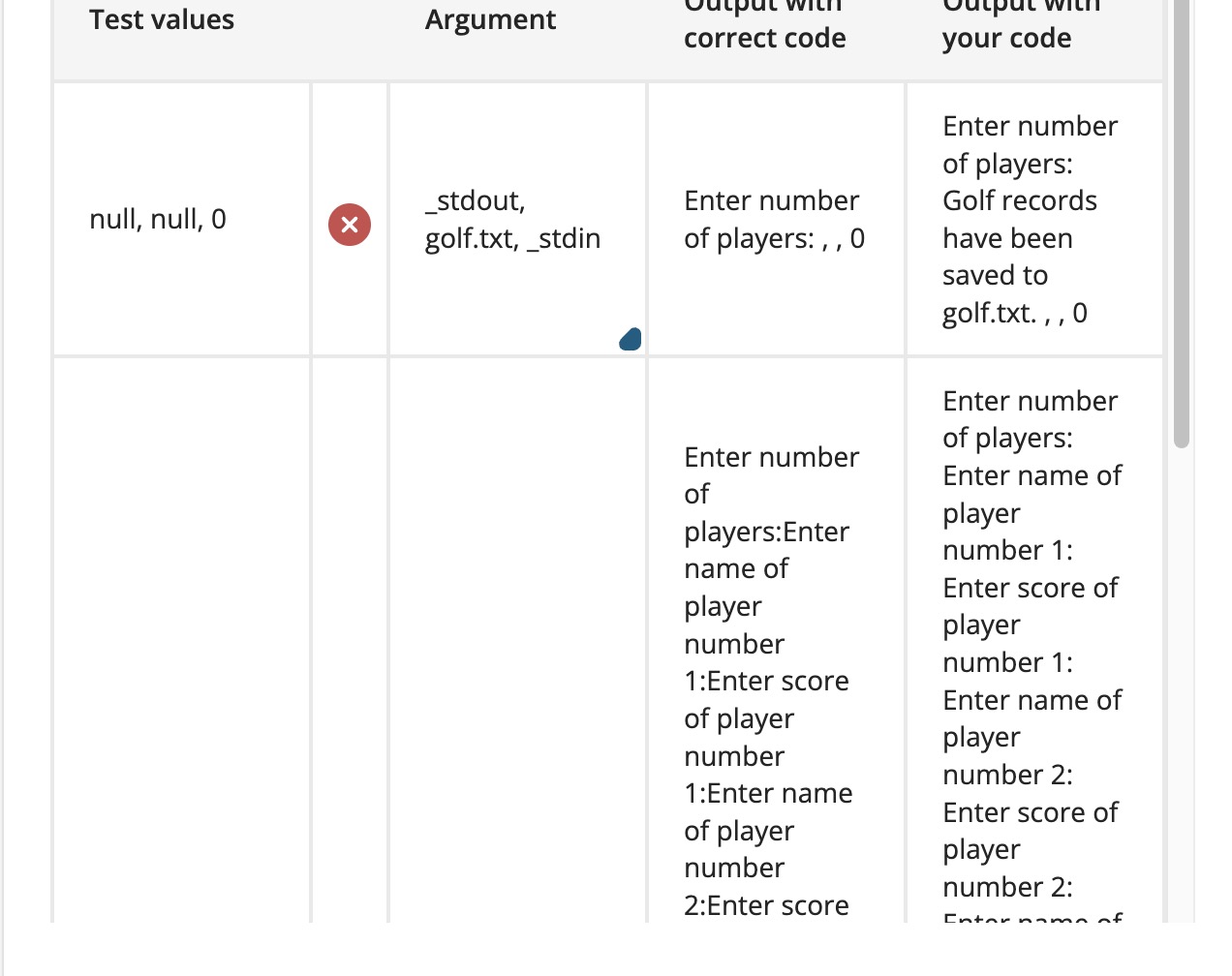 Solved Hi, could anyone help me to figure out where I did | Chegg.com