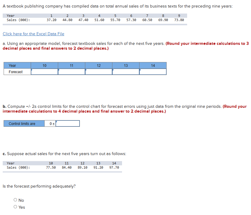 Solved Click here for the Excel Data File a. Using an | Chegg.com