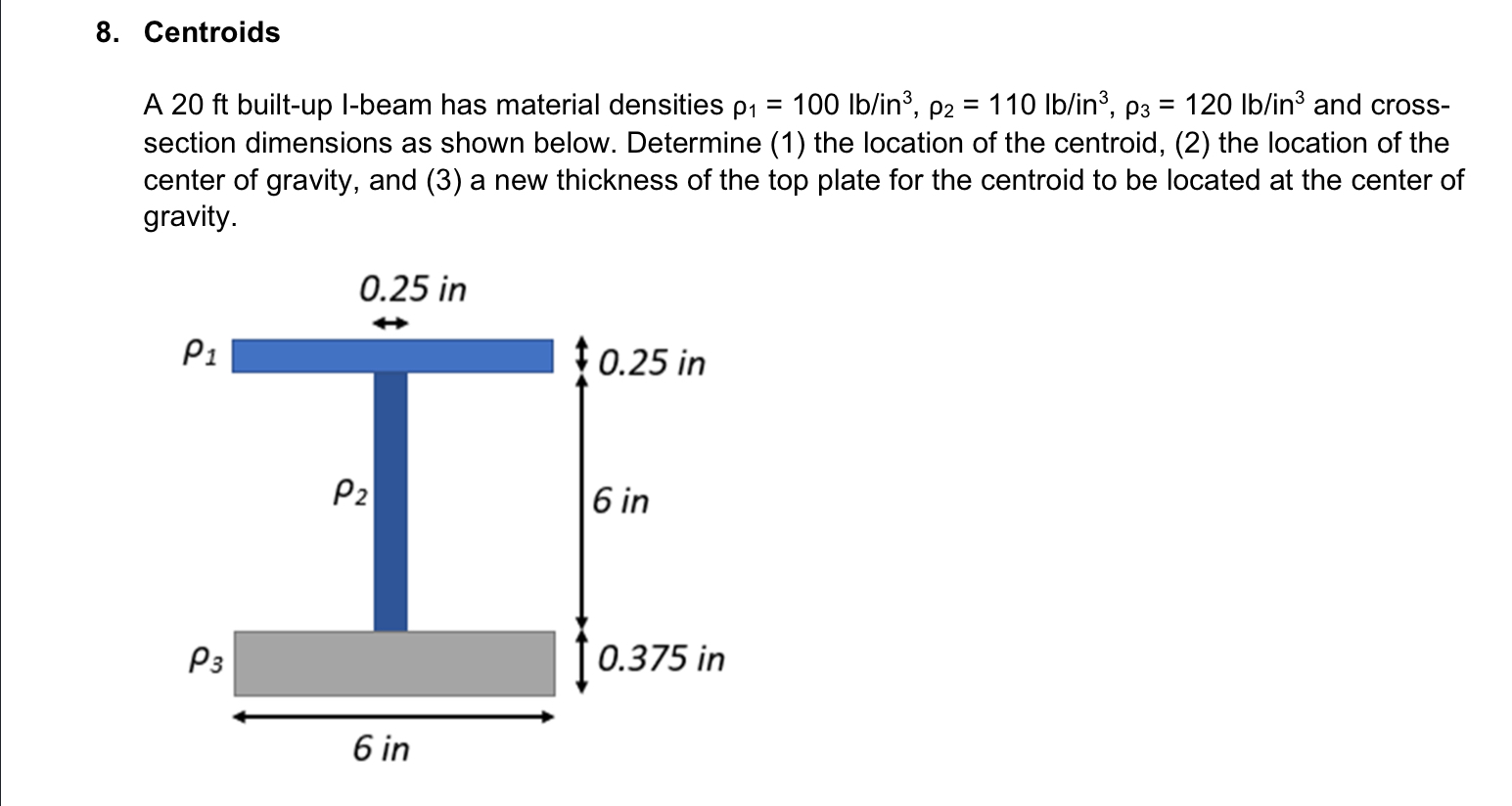 Solved 8. Centroids A 20 ft built-up l-beam has material | Chegg.com